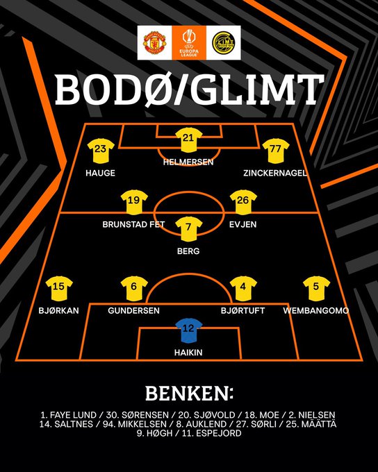 Highlights and goals of Manchester United (3-2) vs Bodo/Glimt in UEFA Europa League | 11/28/2024 ...